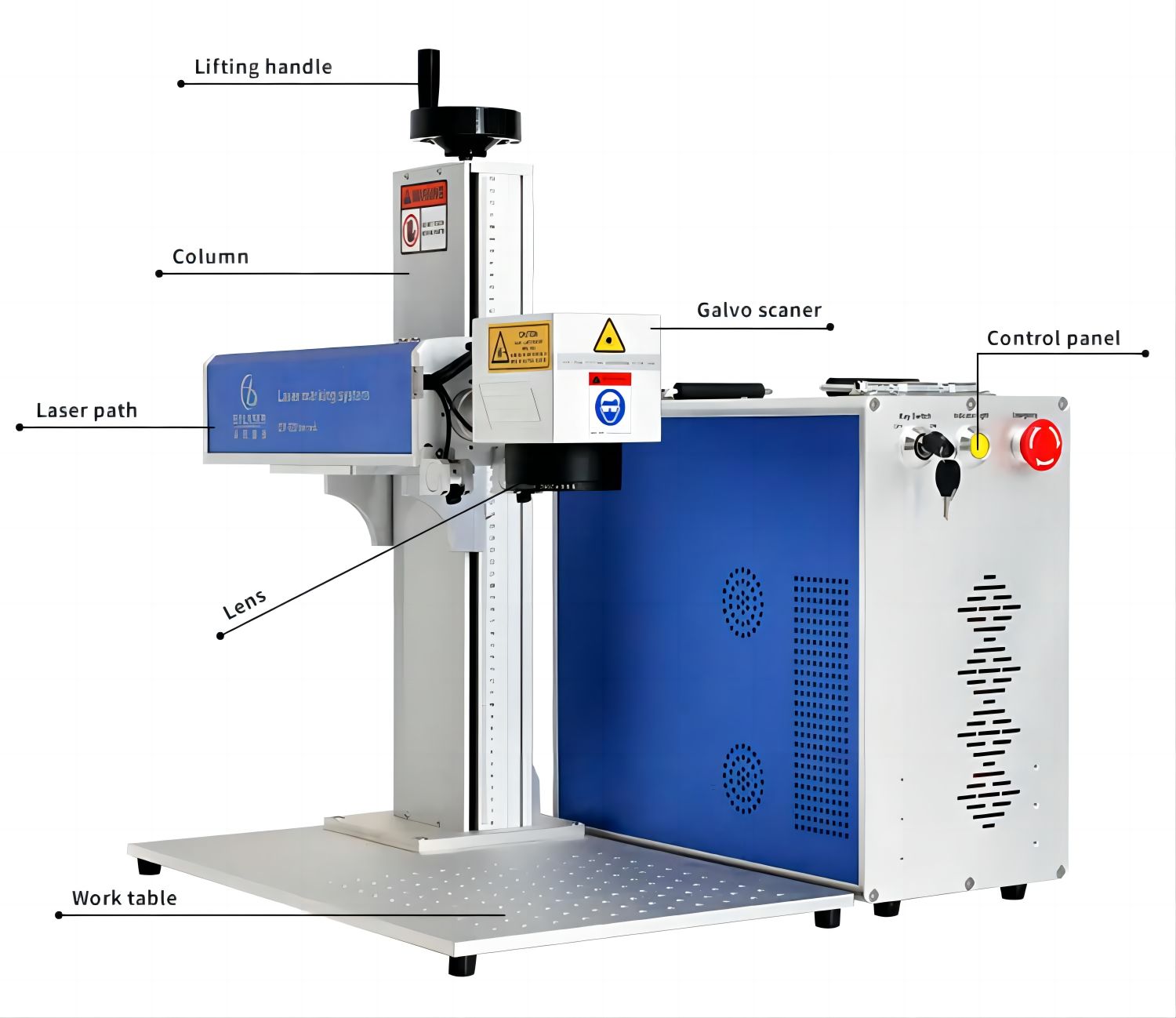 The roles of Laser Marking Machine Accessories